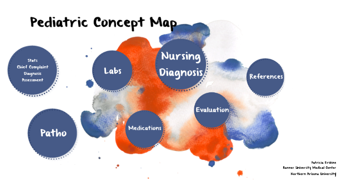 Pediatric Concept Map by Patricia Erskine on Prezi