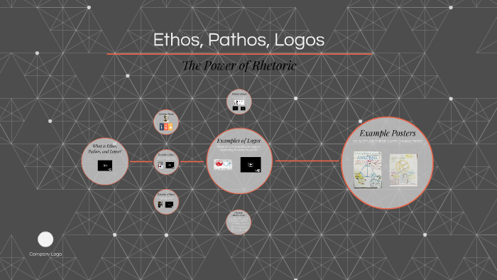 Ethos, Pathos, Logos by Lauren Madril on Prezi