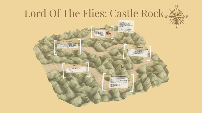 Lord Of The Flies: Castle Rock by Jill Chickedantz on Prezi