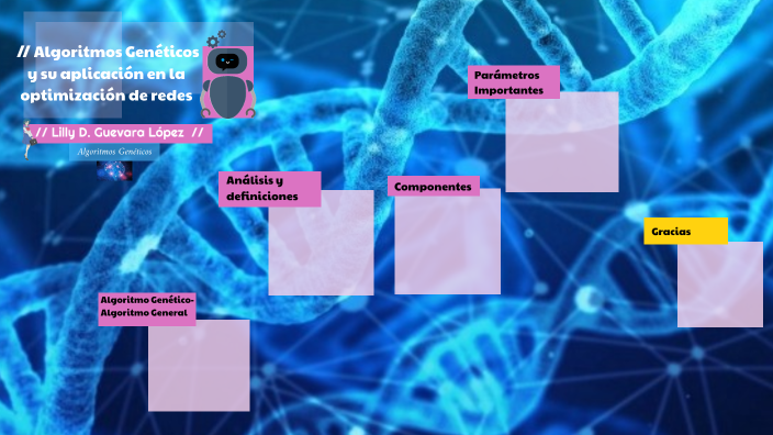 Algoritmos Genéticos y su aplicación en la optimización de redes by Daniela L on Prezi