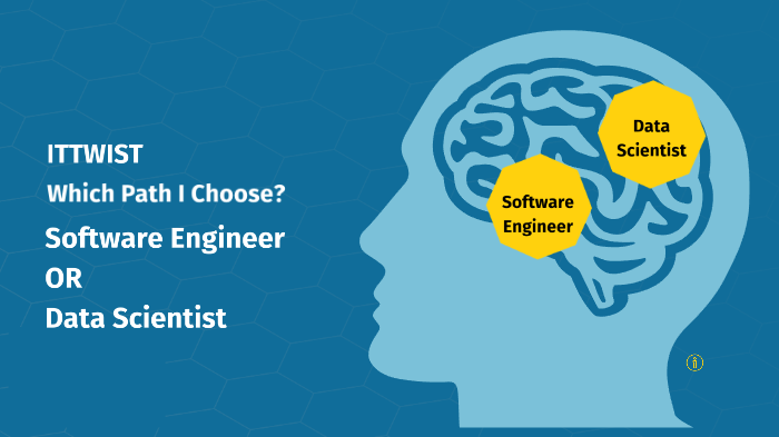 Data Scientist vs Software Engineer Ittwist Presentation by Gaurav ...
