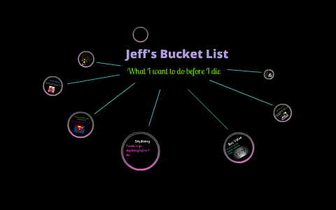 Jeff's Bucket List by Jeff Klenk on Prezi