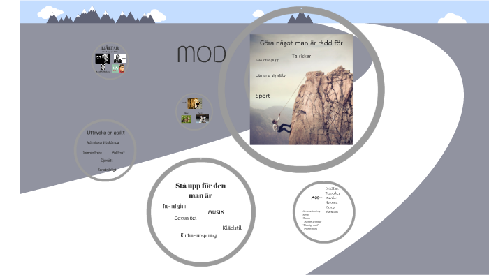 MOD by Lotta Lindberg on Prezi