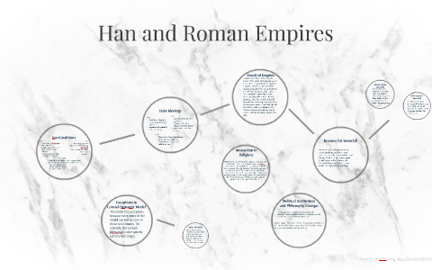 Han and Roman Empires by Megan Powell on Prezi