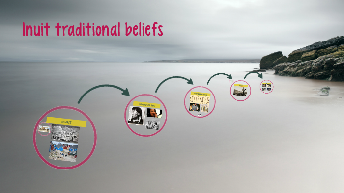Inuit traditional beliefs by Liska-Malin j. on Prezi