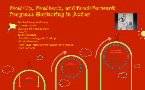 Feed-Up, Feedback, and Feed-Forward: Progress Monitoring in by Ivory ...