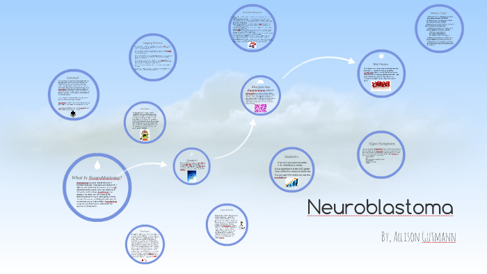 Neuroblastoma by Allison Gutmann on Prezi