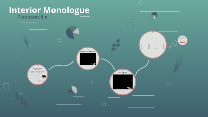 Interior Monologue by Stevie Dent on Prezi