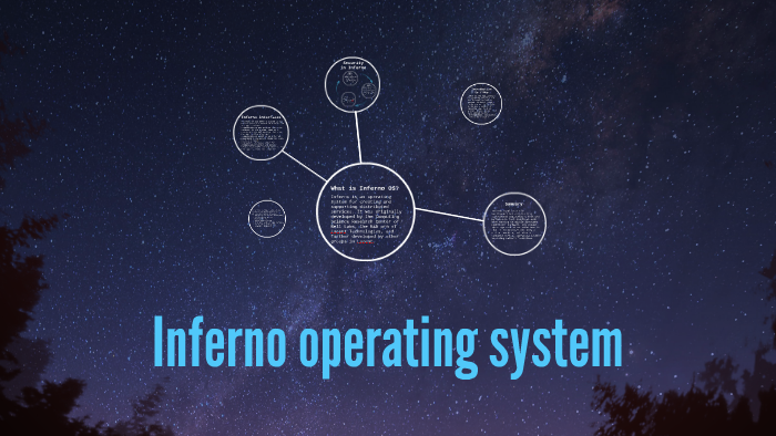 Inferno operating system by Ekaterina Gavricheva on Prezi