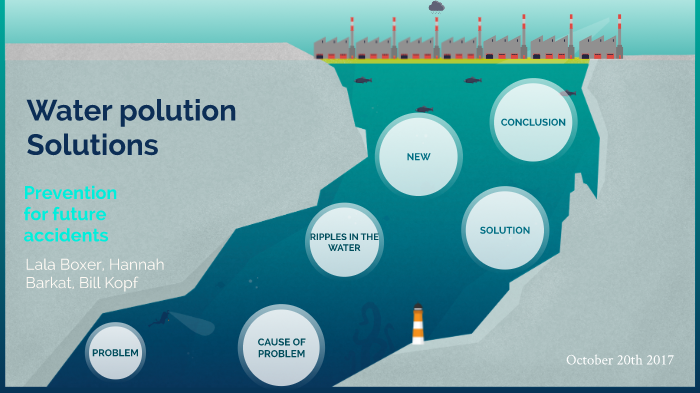 water pollution solutions by hannah barkat on Prezi