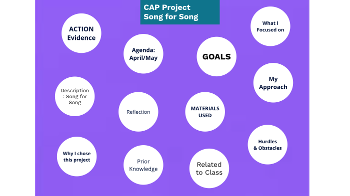 CAP Song for Song-Spingarn by Violet Spingarn on Prezi