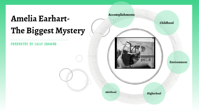 Ameilia Earhart- Lillian Zimmer by Lillian Zimmer on Prezi
