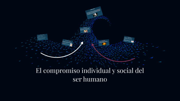 El compromiso individual y social del ser humano by Carlos Baruch ...