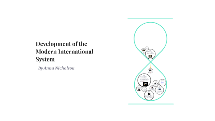 Development of the Modern International System by Anna Nicholson on Prezi