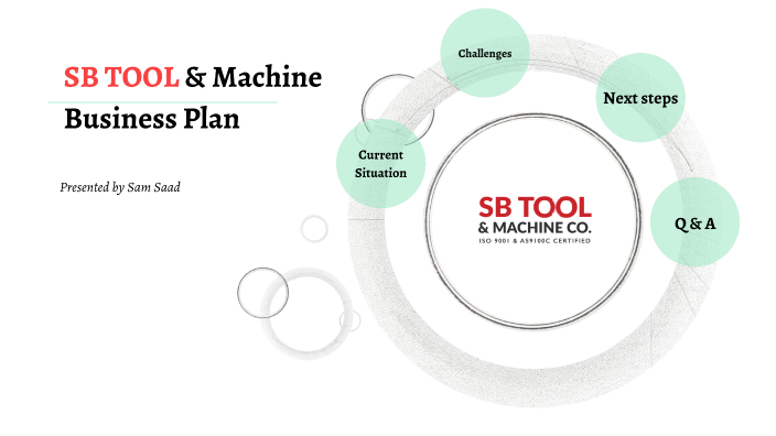 SB Tool & Machine Co. Business Plan by Sam Saad on Prezi