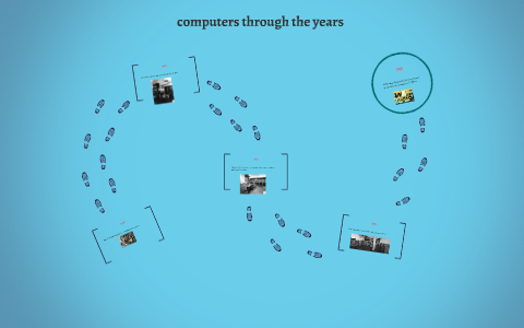 1946 the ENIAC was the first all electronic computer. by Jim S on Prezi