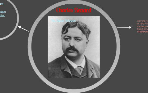 Charles Renard by Dylan Johnson on Prezi