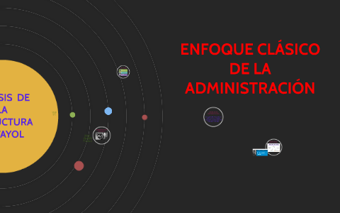ENFOQUE CLASICO DE LA ADMINISTRACIÓN by Nathalia Tapiero on Prezi