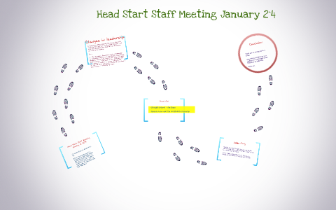 Head Start Staff Meeting by Oogie LaMar on Prezi