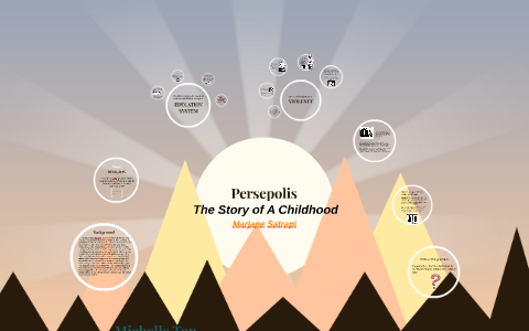 Persepolis: The Story of A Childhood by Jessica Wu on Prezi