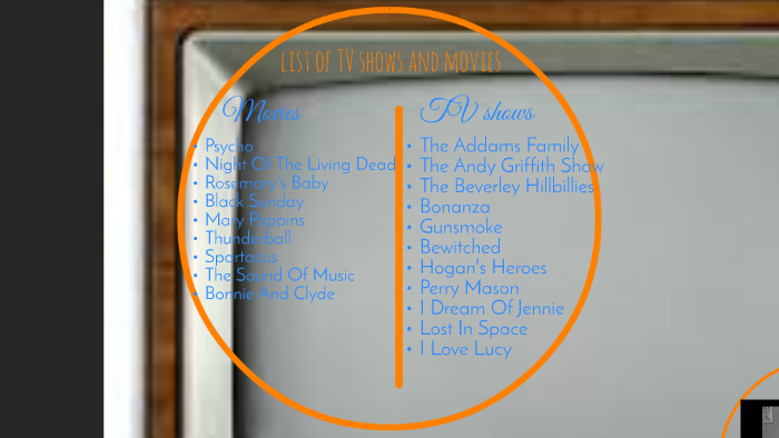TV shows and movies in the 1960s by mackenzi jones on Prezi