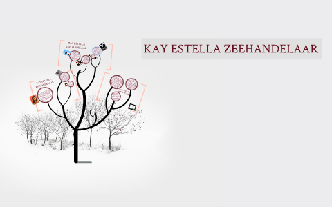 Ibig na ibig kong makilala ng isang “babaeng moderno” iyong by Rachel ...