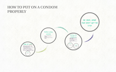 HOW TO PUT ON A CONDOM PROPERLY by Michael Landreth on Prezi