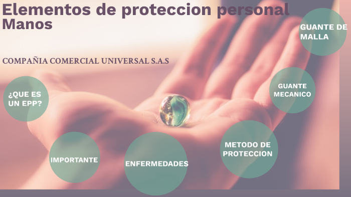 EPP MANOS by Manuela Ramirez on Prezi