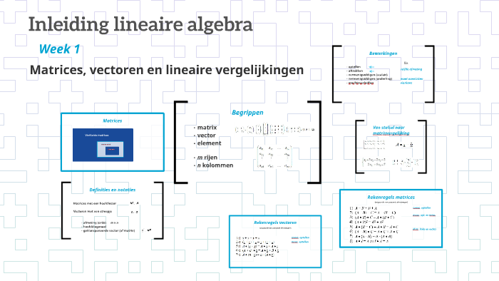 Inleiding lineaire algebra by Arno van Meurs on Prezi