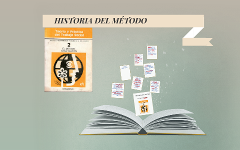HISTORIA DEL MÉTODO by MELESIO JUAREZ on Prezi Next