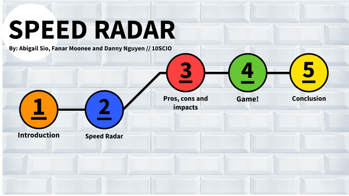 Speed Radar by Danny Nguyen on Prezi