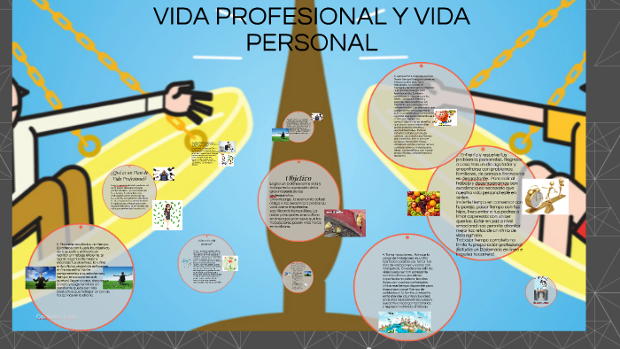 VIDA PROFESIONAL Y VIDA PERSONAL by Hanny Mondragón on Prezi