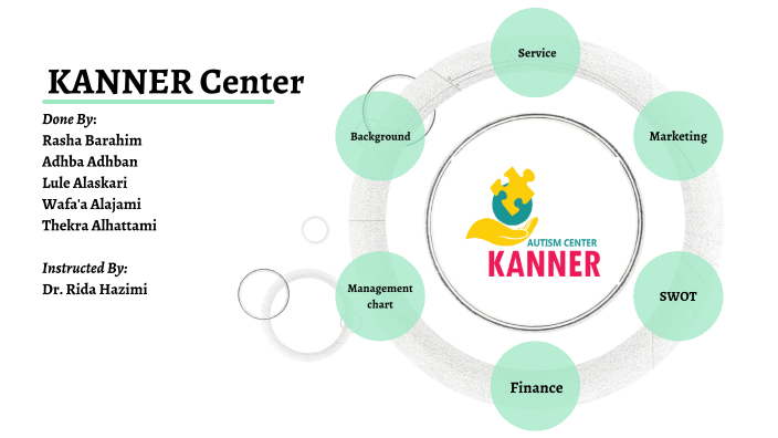KANNER Autism Center by rasha baraheem on Prezi