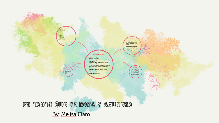En tanto que de rosa y azucena. by Melisa Claro on Prezi