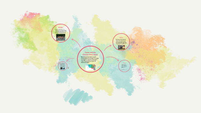 Come visit the Chowan River Basin. by Dallas Bovair on Prezi