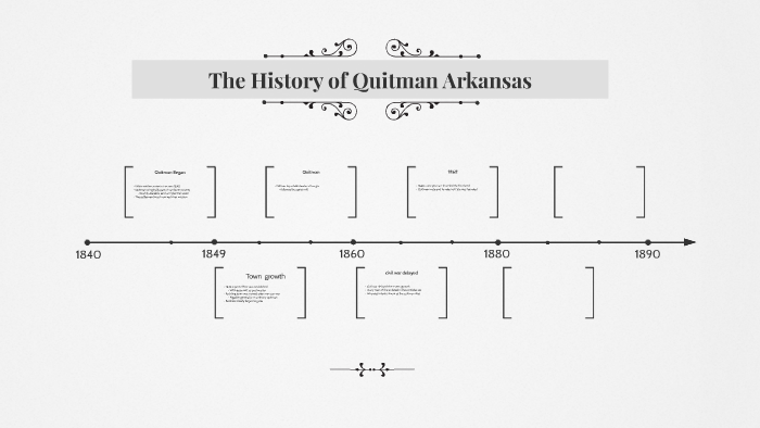 The History of Quitman Arkansas by Bailey Anderson on Prezi
