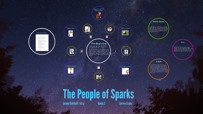 The People of Sparks by Emma Dahlhoff on Prezi