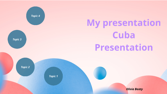 Cuba Presentation by Olivia Beaty on Prezi