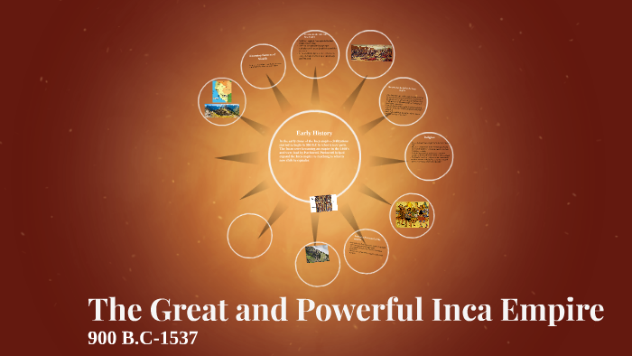 The Great and Powerful Inca Empire by Jorge Anaya on Prezi