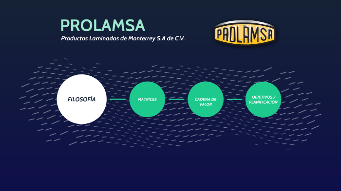 PROLAMSA by Patricia González on Prezi