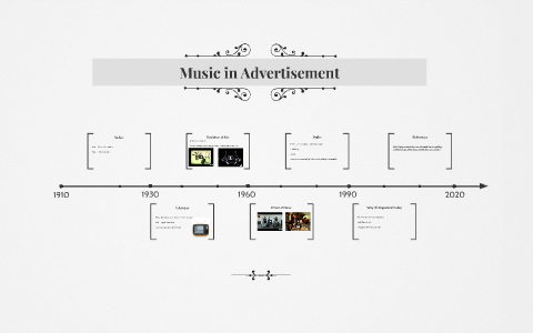 Music in Advertising by Brynn Cameron on Prezi
