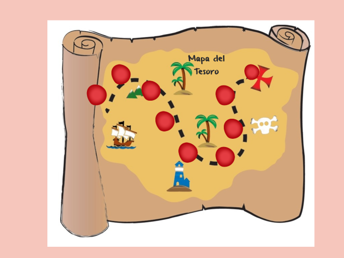 Mapa del Tesoro by NATALIA ECHEVERRY CHAVEZ on Prezi