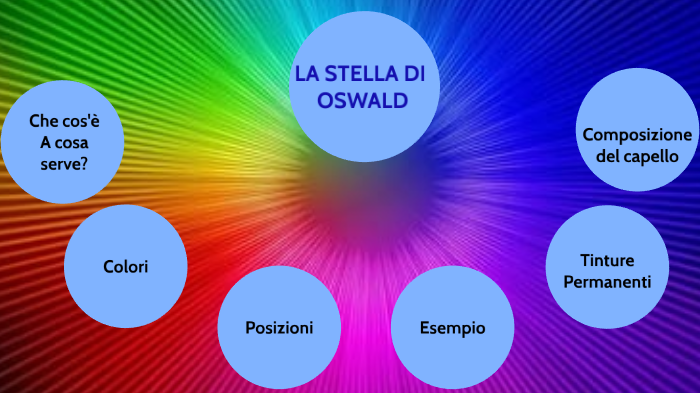 Stella di Oswald by Anna Bellotti on Prezi