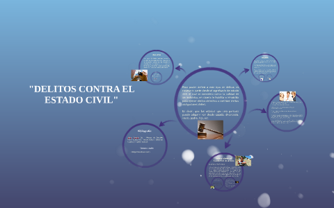 "DELITOS CONTRA EL ESTADO CIVIL" by Andrea Duran on Prezi