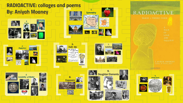 RADIOACTIVE: collages and poems by Aniyah Moaney on Prezi