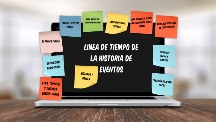 Linea de tiempo de la historia de eventos by Jennifer Soriano on Prezi