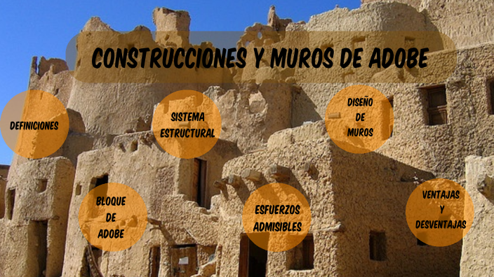 MUROS DE ADOBE by Xavier Alejandro Gonzales Altamirano on Prezi
