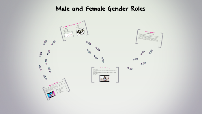 Female and Male Gender Roles by Sarah Gallo on Prezi