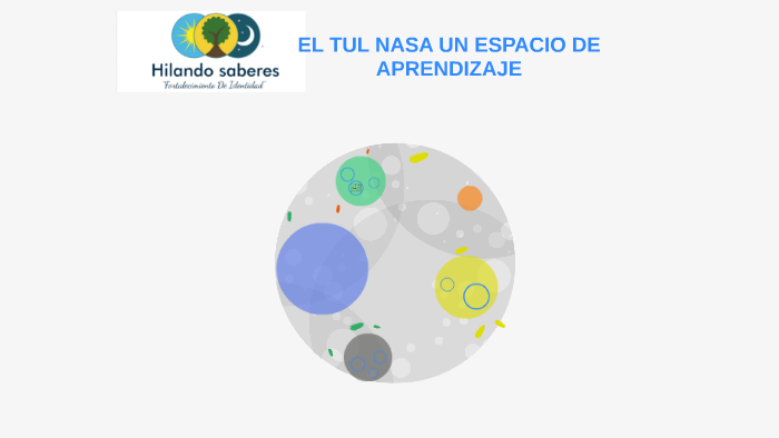 El Tul Nasa un Espacio de Aprendiaje by jhonatan guevara on Prezi