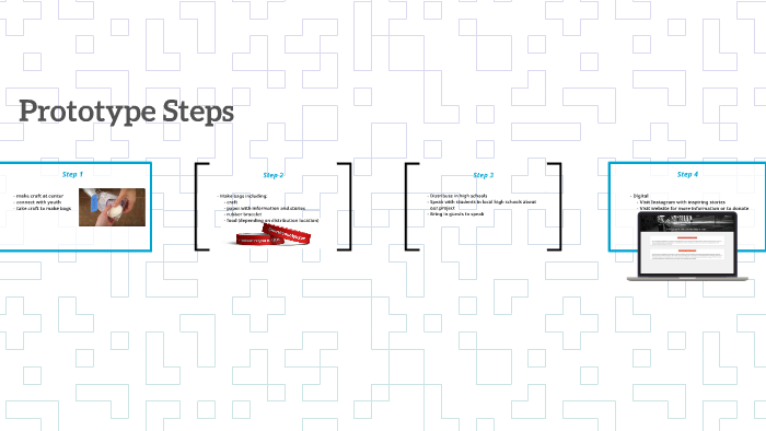 Prototype Steps by lauren wiehl on Prezi